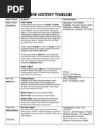 Woza Albert! Study Guide 2024 | PDF