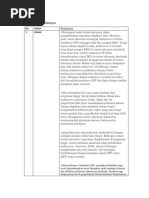 Panduan Pengisian KRS ITBU Virtual | PDF | Karier & Perkembangan