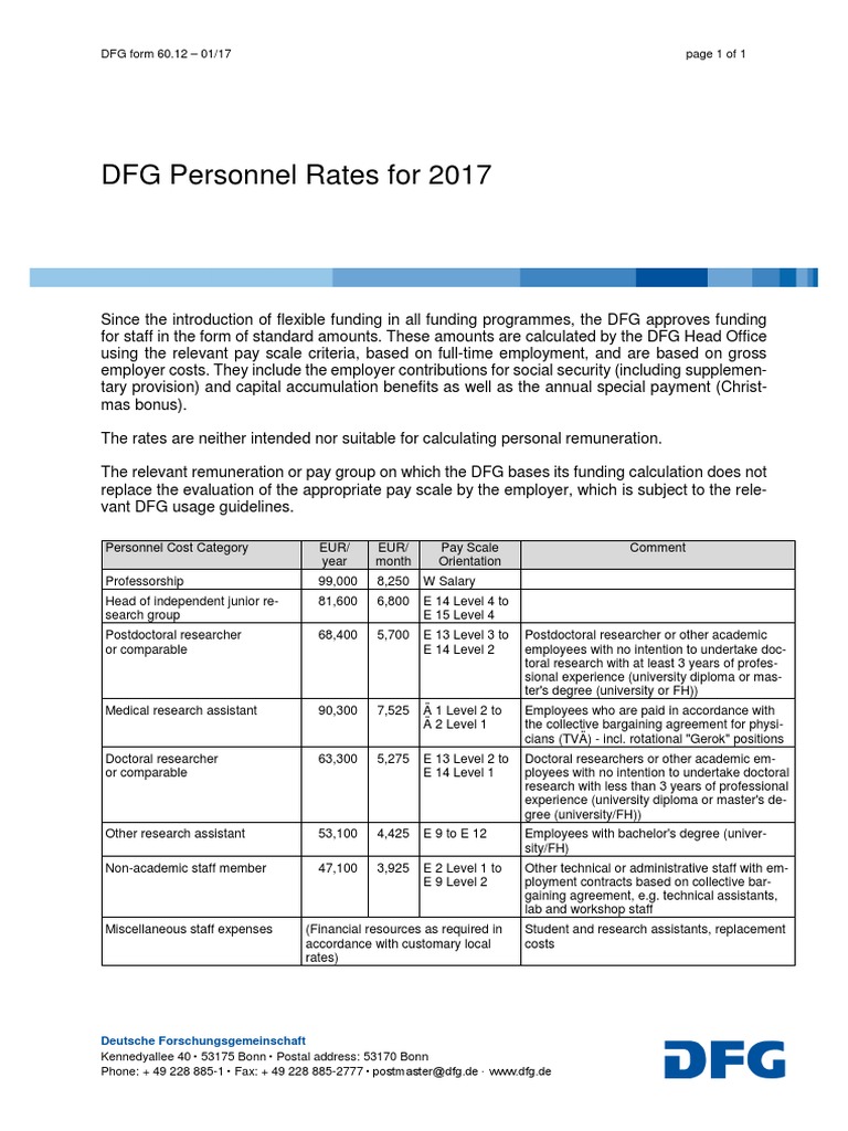 DFG Personnel Rates For 2017: DFG Form 60.12 - 01/17 Page 1 of 1 | PDF ...