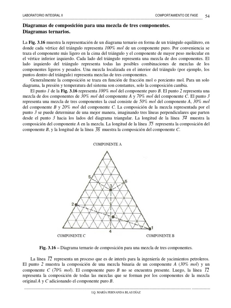 Diagrama Ternario y Lineas de Reparto | Diagrama de fases | Gases