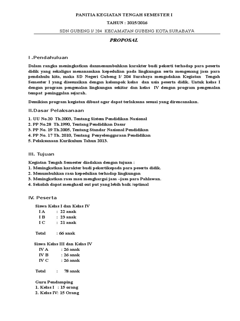 Proposal KTS SDN Gubeng I | PDF