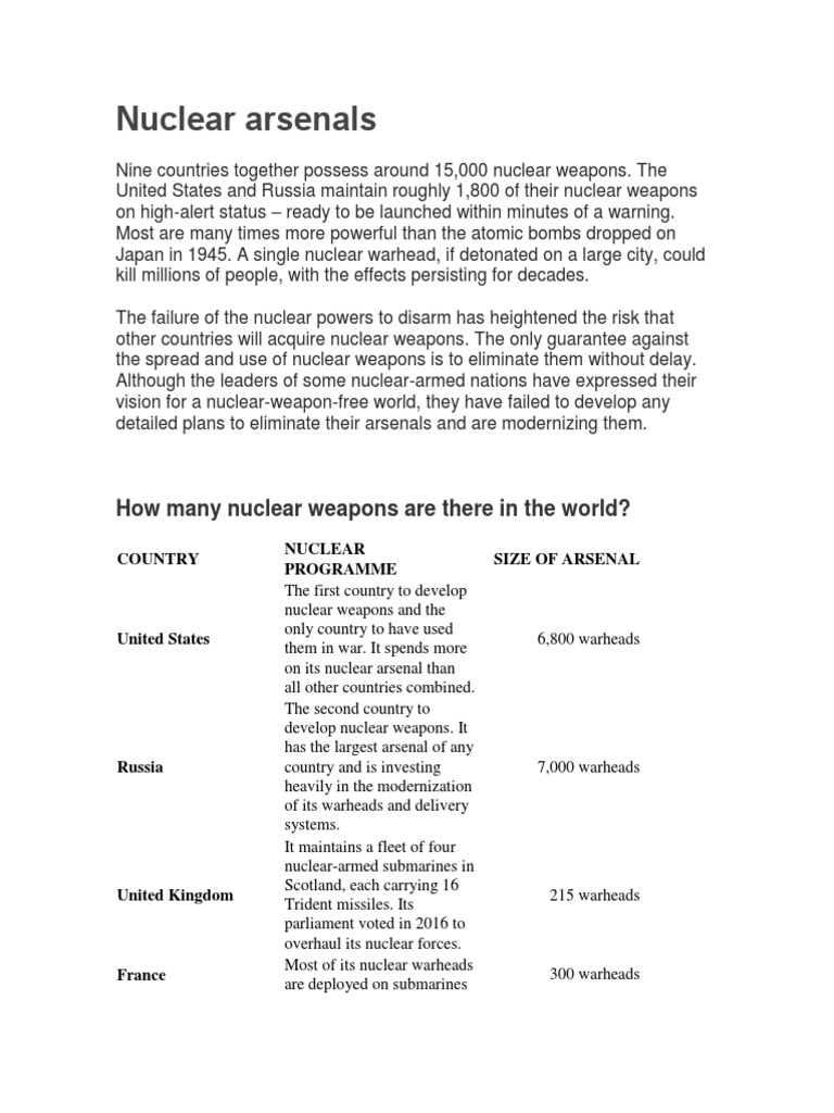 Nuclear Arsenals: How Many Nuclear Weapons Are There in The World ...