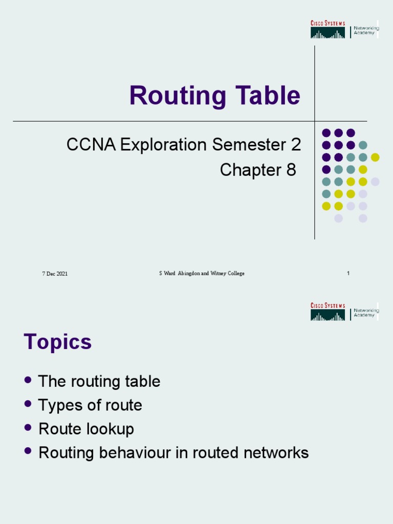 Routing Table: CCNA Exploration Semester 2 | PDF | Ip Address | Routing