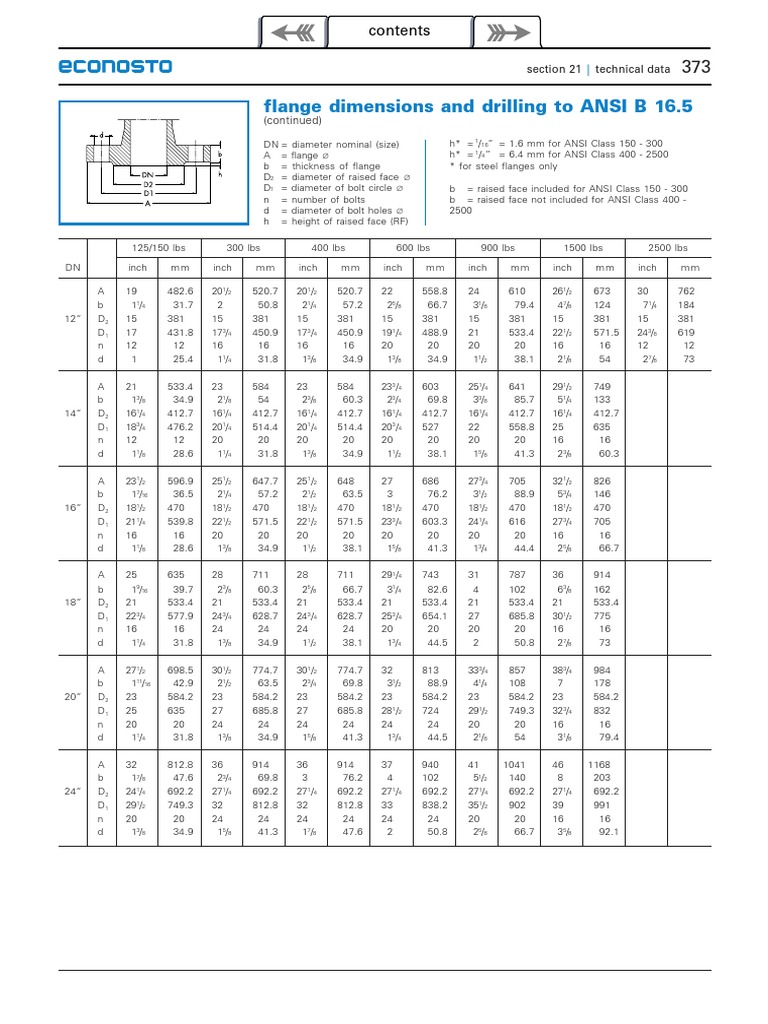 Flange Dimensions and Drilling To ANSI B 16.5: Section 21 Technical ...