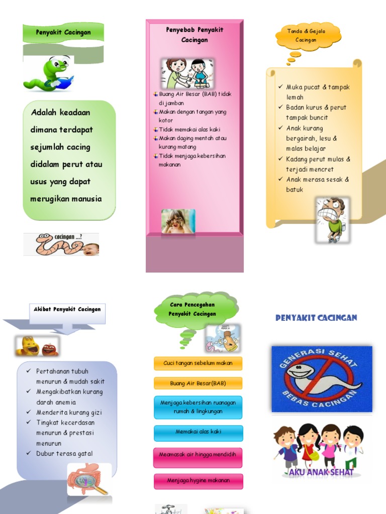 Mus Leaflet Penyakit Cacingan | PDF