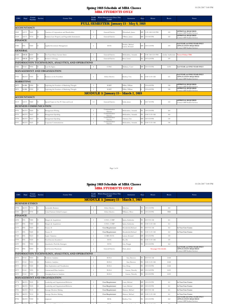 Spring 2018 MBA Class Schedule | PDF | Analytics | Master Of Business ...