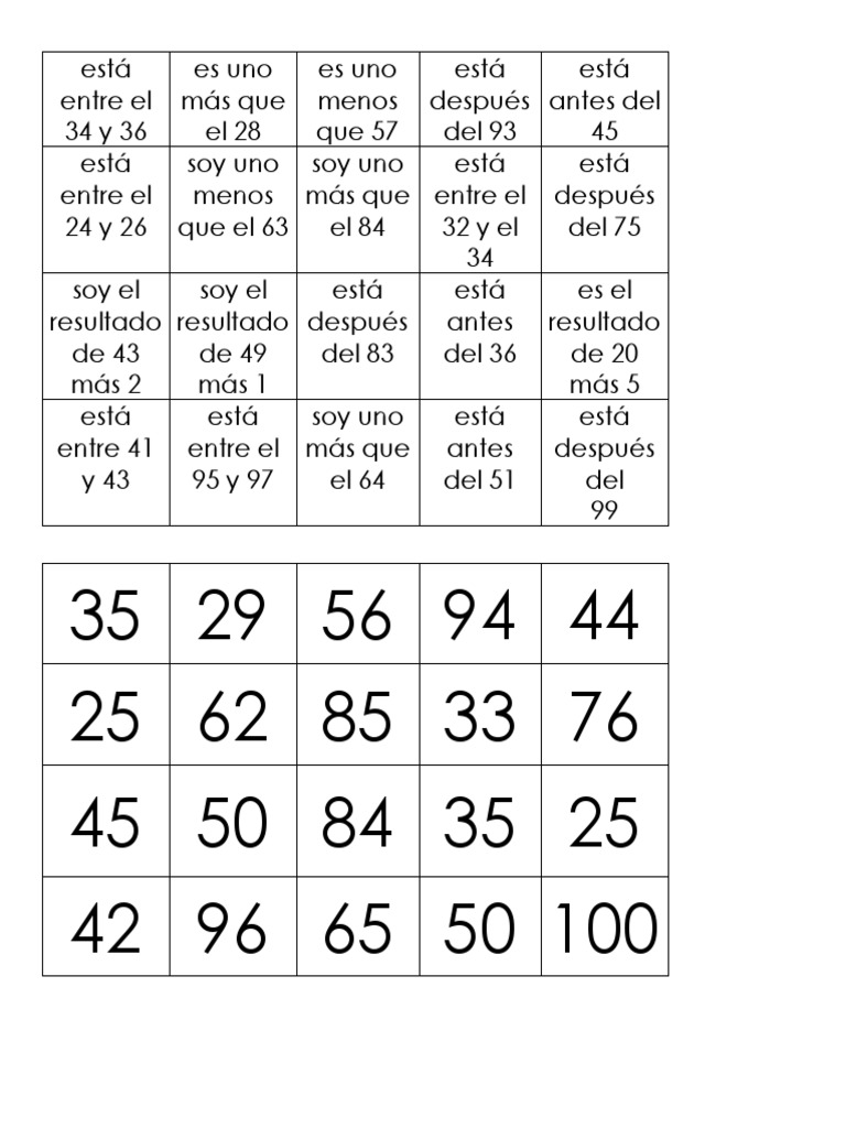 Adivinanzas de Numeros | PDF