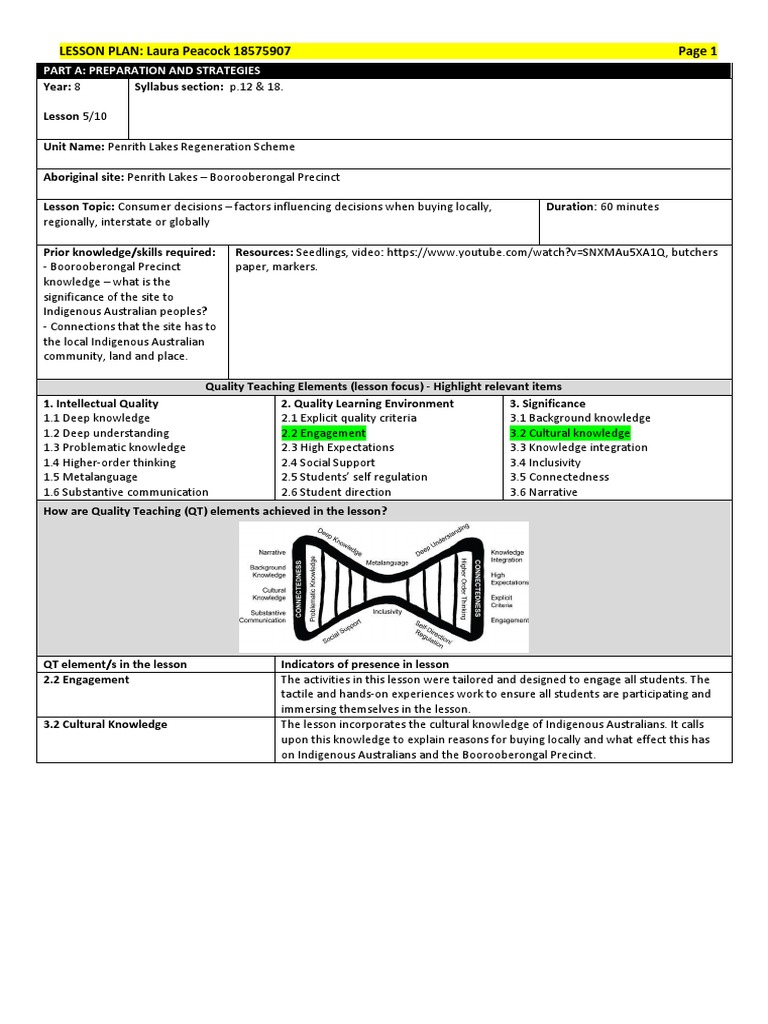 Lesson Plan | PDF | Indigenous Australians | Lesson Plan