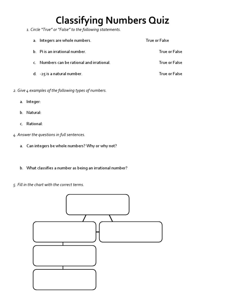 Classifying Numbers Quiz | Pdf
