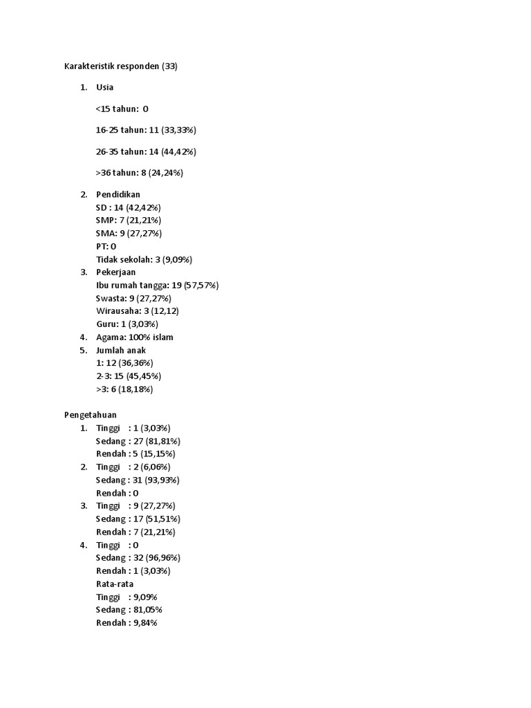 Karakteristik Responden | PDF