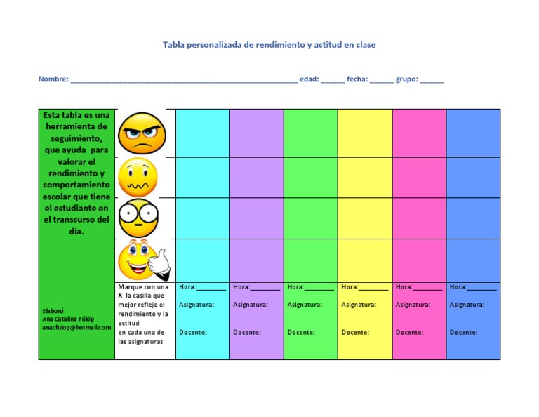 Tabla de Comportamiento y Actitud | PDF