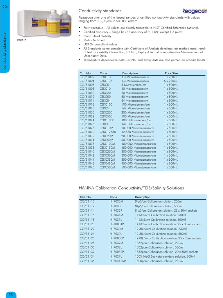 Conductivity Standard | Scientific Method | Applied And ...