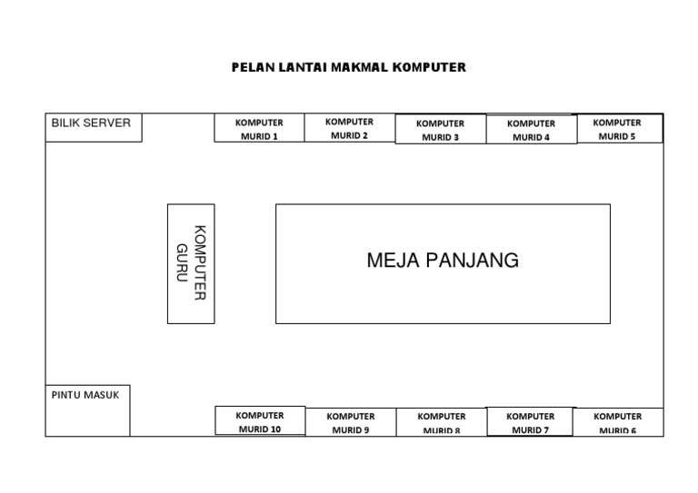 Pelan Lantai Makmal Komputer | PDF