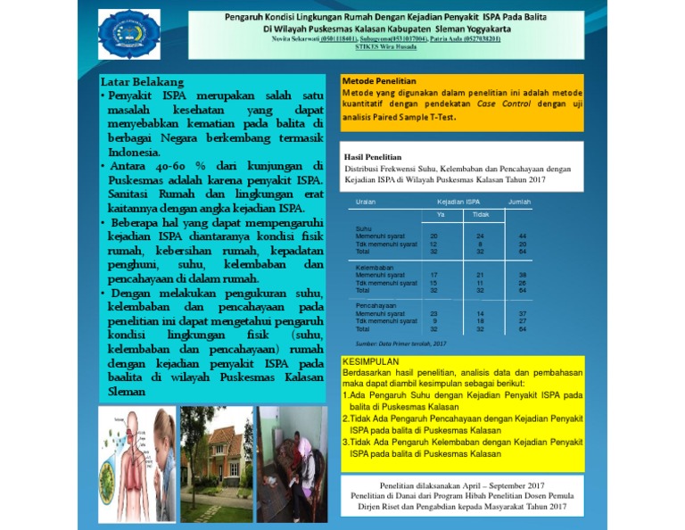 Poster PENELITIAN DOSEN PEMULA | PDF