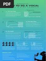 Vocal Eq Cheat Sheet | PDF