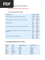 Reviewer For Exam 2 Plmun | PDF