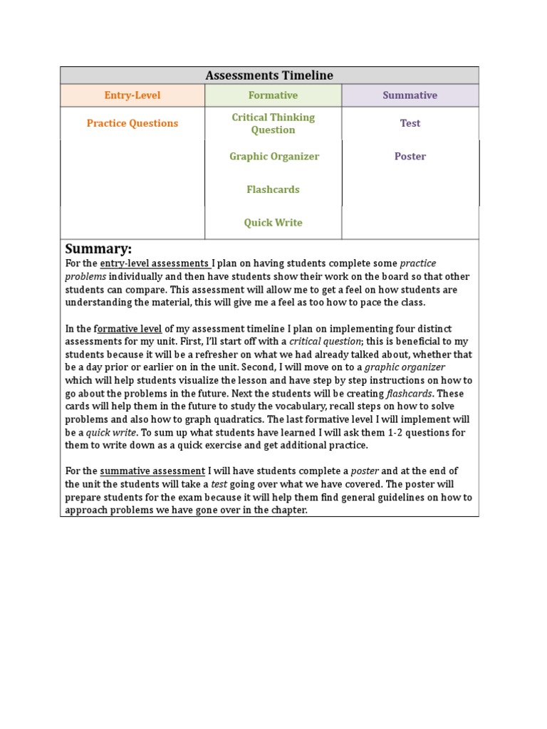 Assessments Timeline | PDF | Career & Growth | Self-Improvement