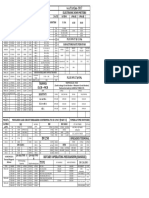 SAE Flywheel and Housing Dimensions | PDF