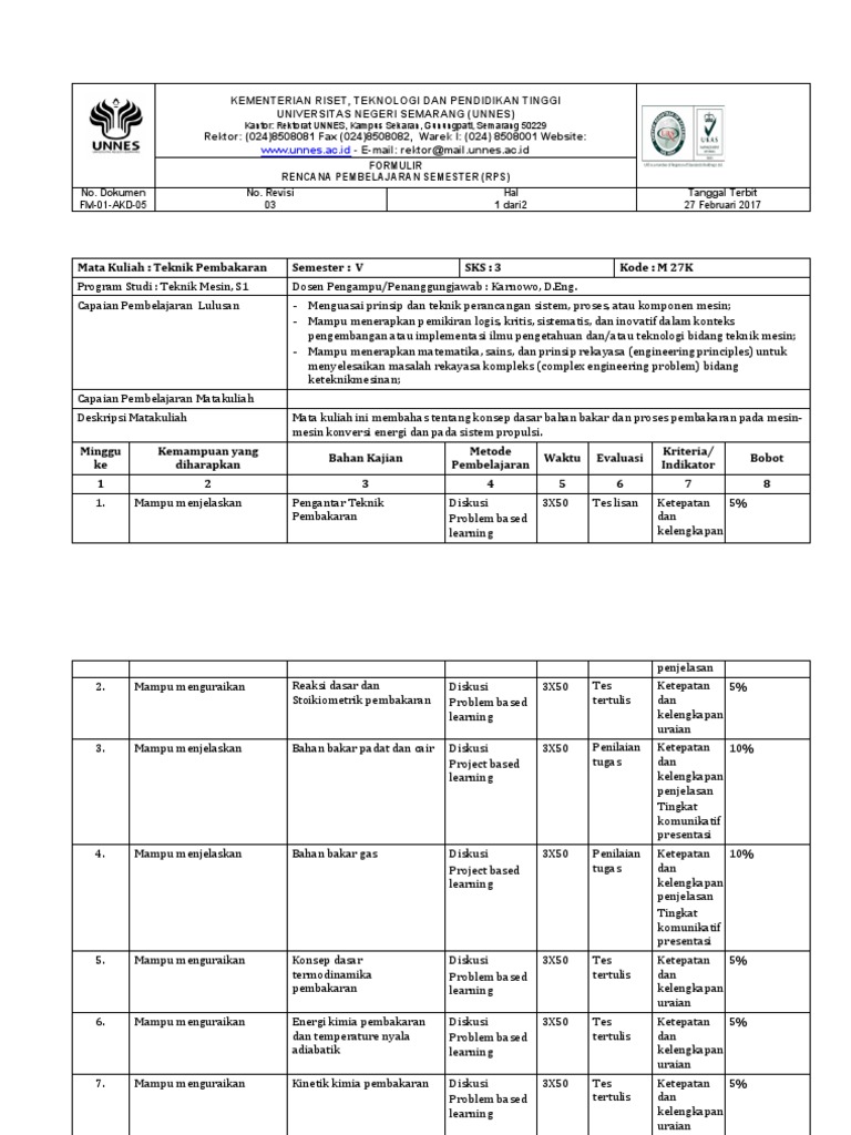 Teknik Pembakaran | PDF