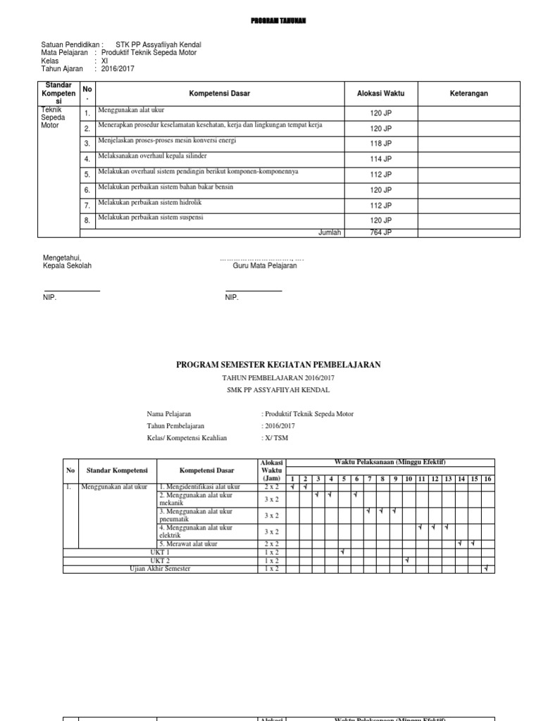 Prota Promes TSM | PDF