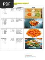 5 Course Table D'hote Menu | PDF