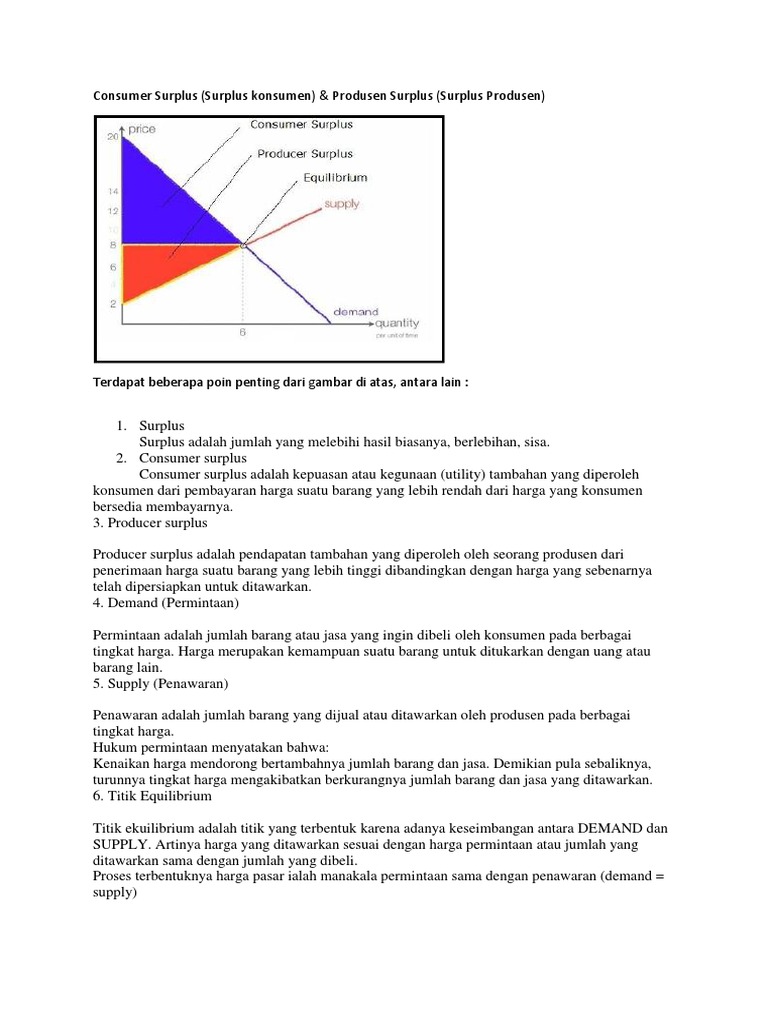 Consumer Surplus | PDF