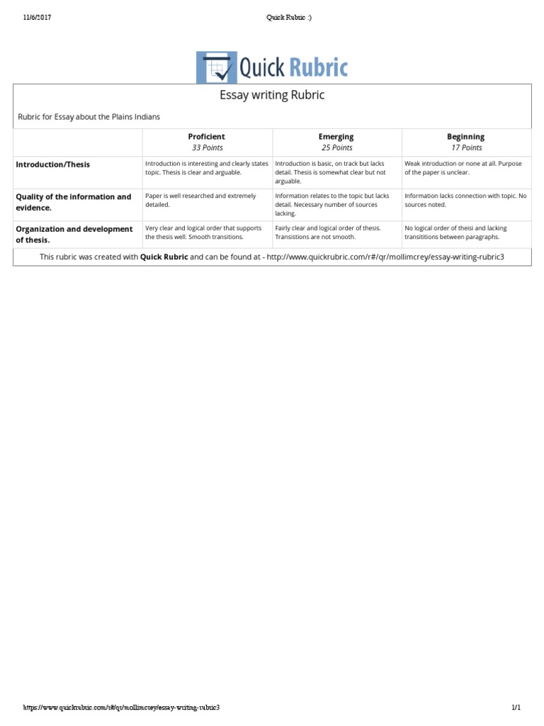 Quick Rubric | PDF