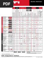API 650 Manhole Torque Values PDF | PDF | Screw | Industrial Processes
