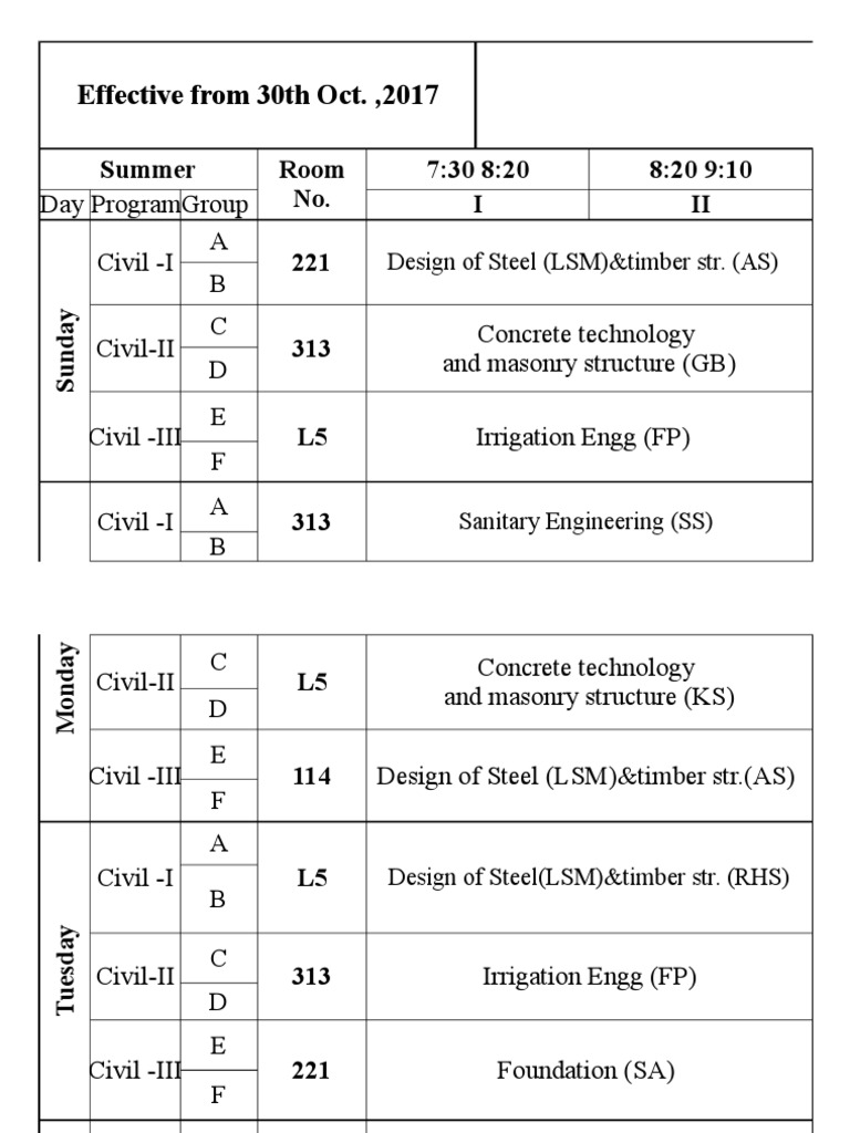 Class 3to5 | PDF | Academia | Civil Engineering