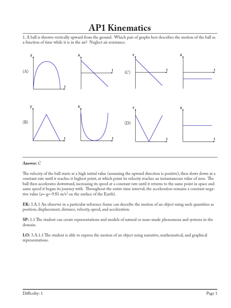 AP1 Kinematics PDF | PDF | Velocity | Acceleration