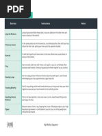 Fundamental Shoulder Exercises | PDF | Anatomical Terms Of Motion | Elbow