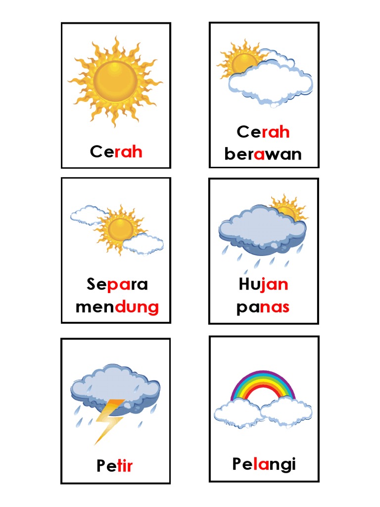 Flash Card Cuaca | PDF