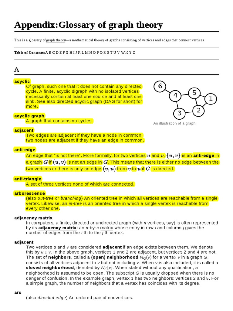 Appendix:Glossary of Graph Theory: Acyclic | PDF | Vertex (Graph Theory ...
