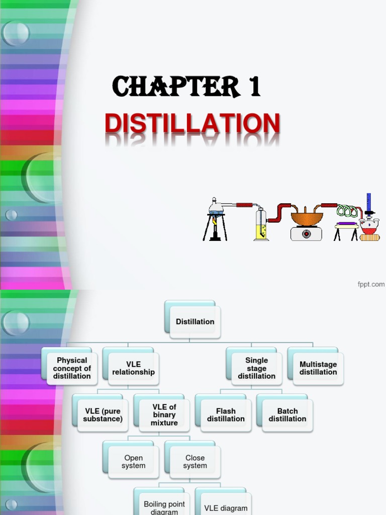Chapter 1 Distillation | PDF | Distillation | Evaporation