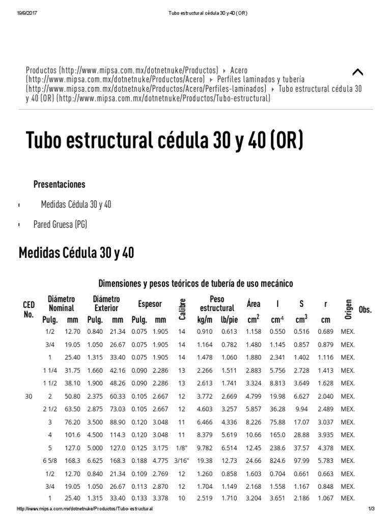 Tubo Estructural Cédula 30 y 40 (or) | Hierro | Acero