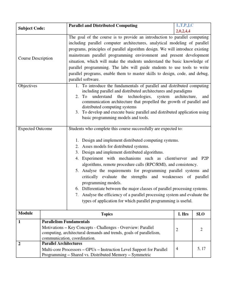 Parallel And Distributed Computing Pdf Parallel Computing Message Passing Interface 0295