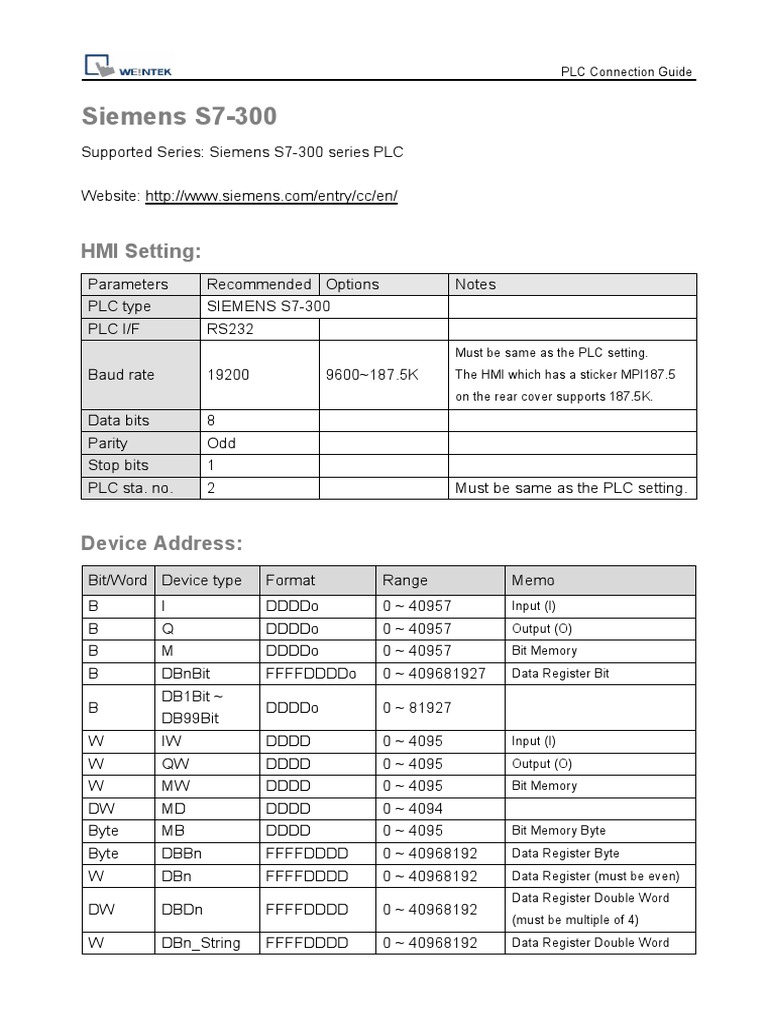 Siemens S7 300 | PDF | Bit | Byte