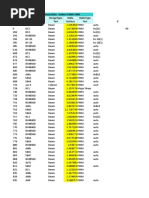 ISMB Equivalent To NPB S. No. Ismb Equivalent To NPB: Project: CCCL ...