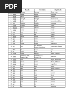 Automated School Form 8 Learner's Basic Health and Nutrition Report ...