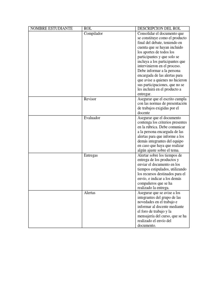 Ejemplo Tabla de Roles | PDF | Informática | Informática y tecnología ...