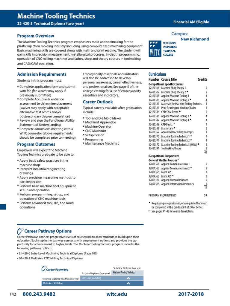 Machtoolingtech | PDF | Machine Tool | Machining