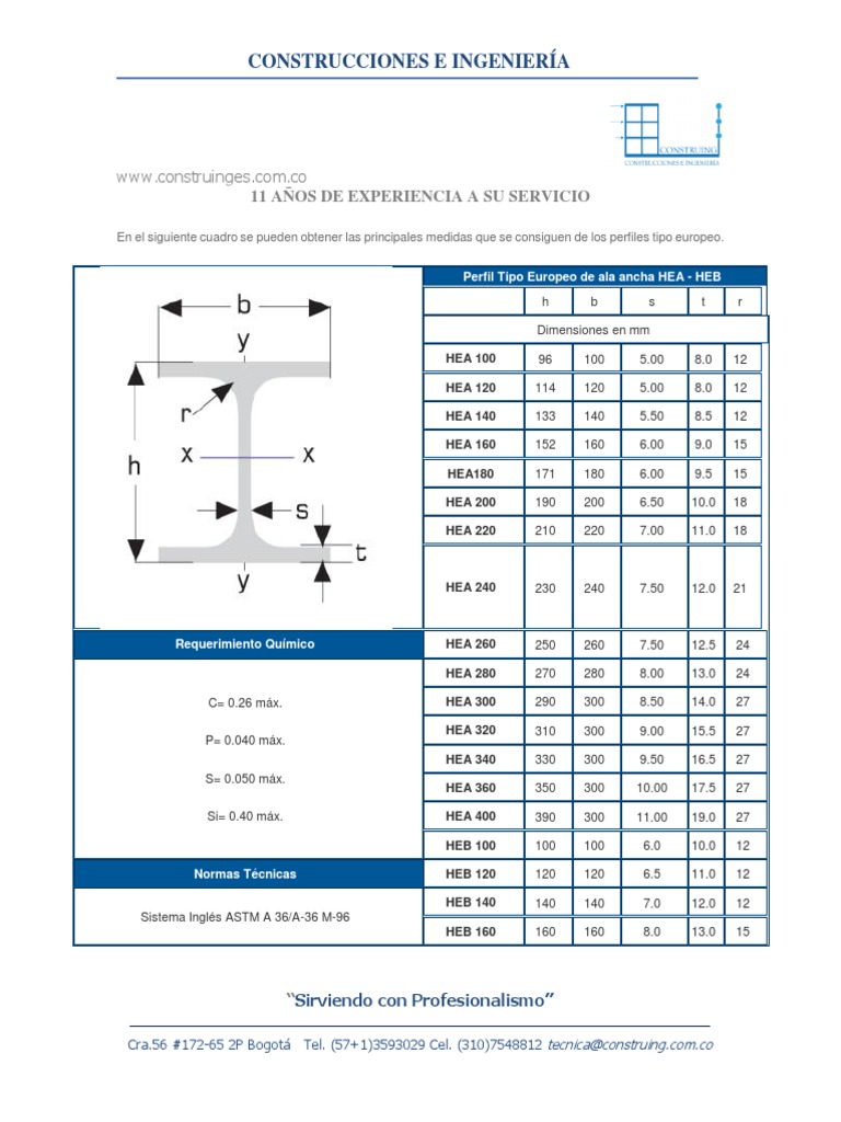 Ipe Hea | PDF | Soldadura | Construcción