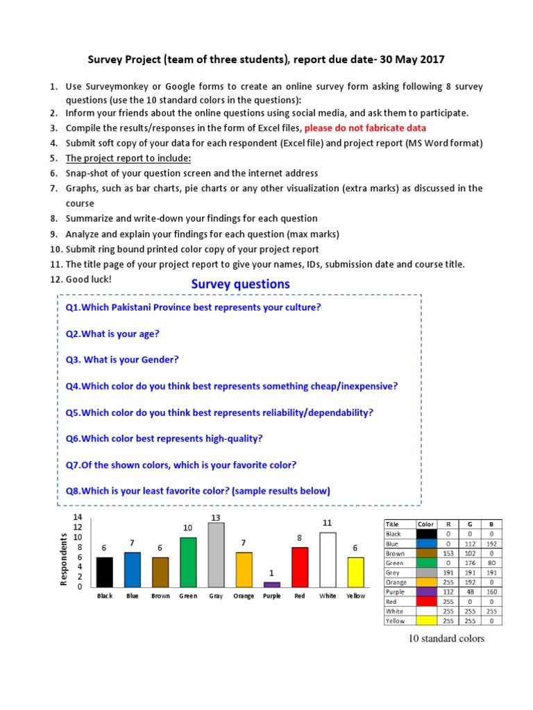 Student Survey Project Guide | PDF