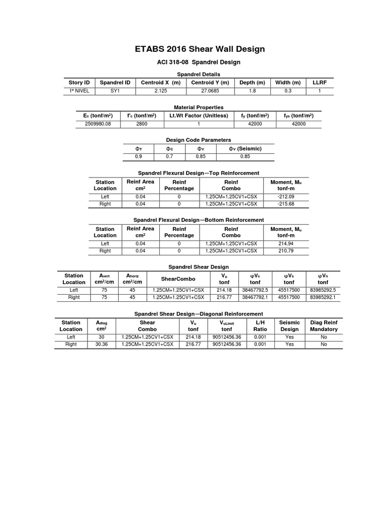 Shear Wall Design | PDF