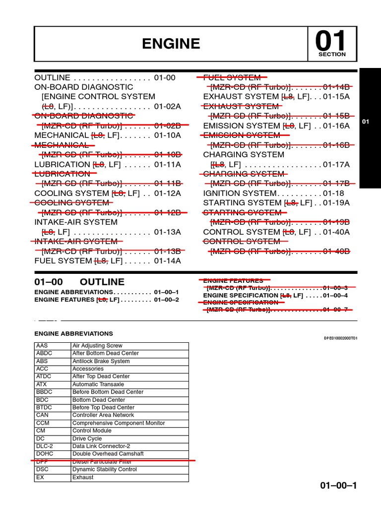 Mazda 5 Engine | PDF | Diesel Engine | Turbocharger