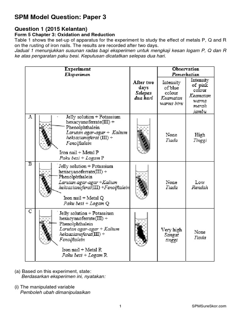 Chemistry - SPM Model Question Paper 3 | PDF | Rust | Iron