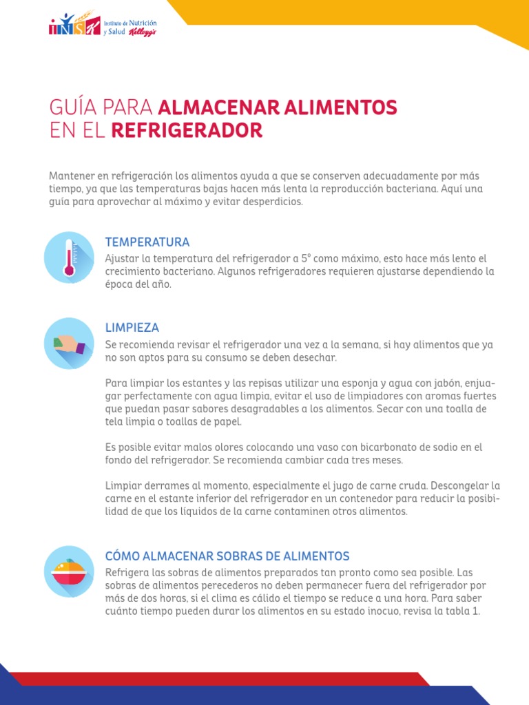 Guia Refri Febrero KELLOGS | PDF | Carne | Alimentos
