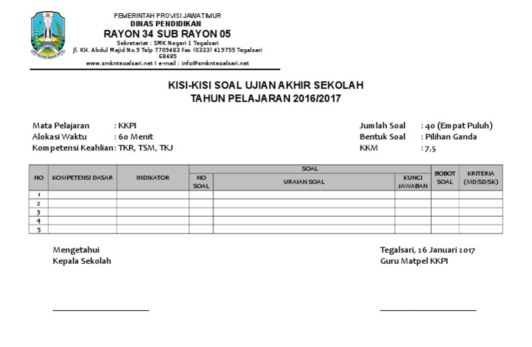Format Kisi-Kisi Soal Ujian Akhir Sekolah | PDF