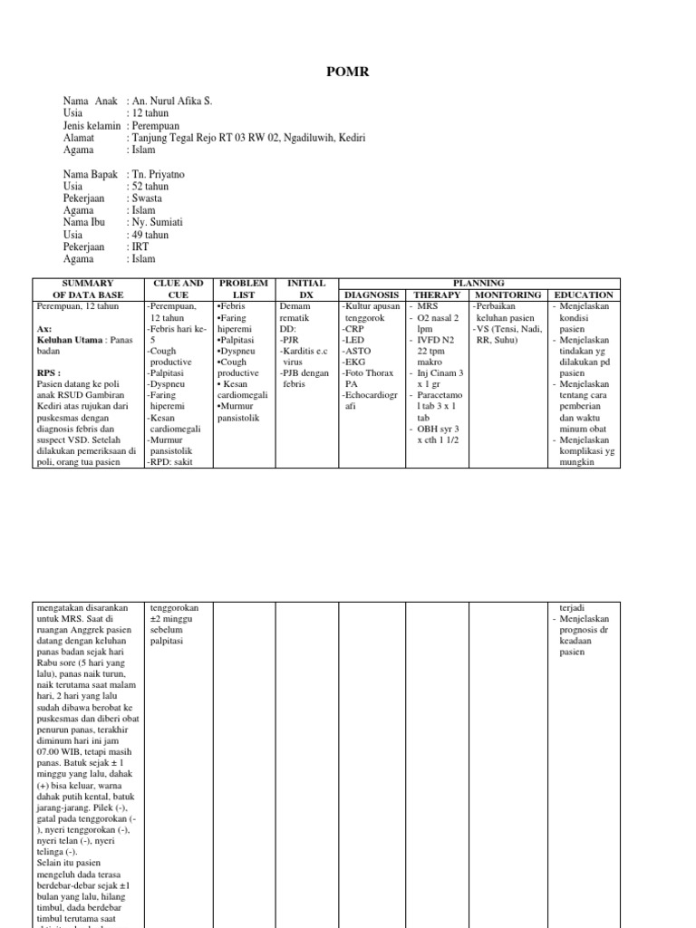Pomr Anak RHD | PDF