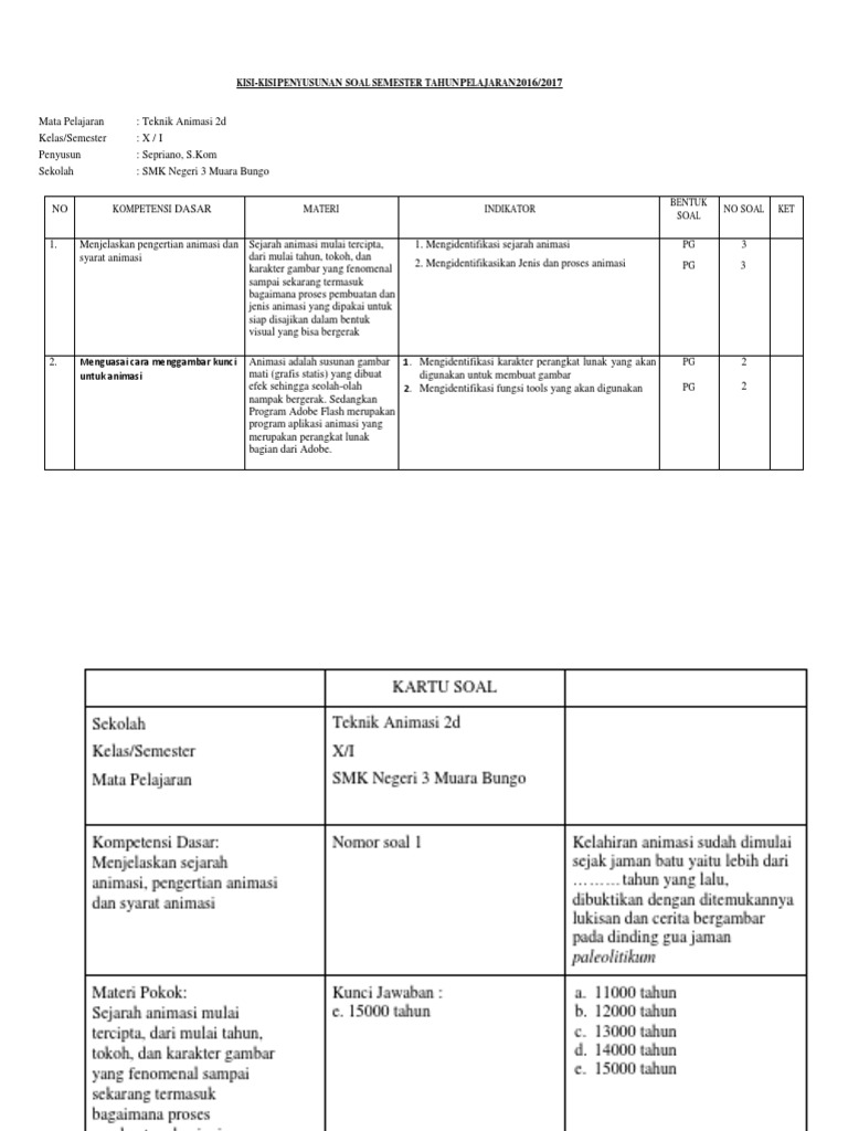 Kisi Kisi Dan Soal Ujian Animasi 2D | PDF